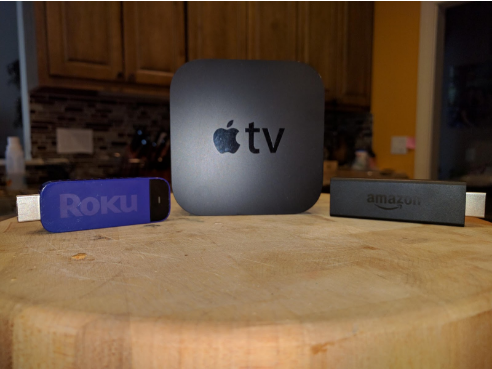 Cool Gadgets for RVers - Florida RV Trade AssociationFlorida RV Trade ...